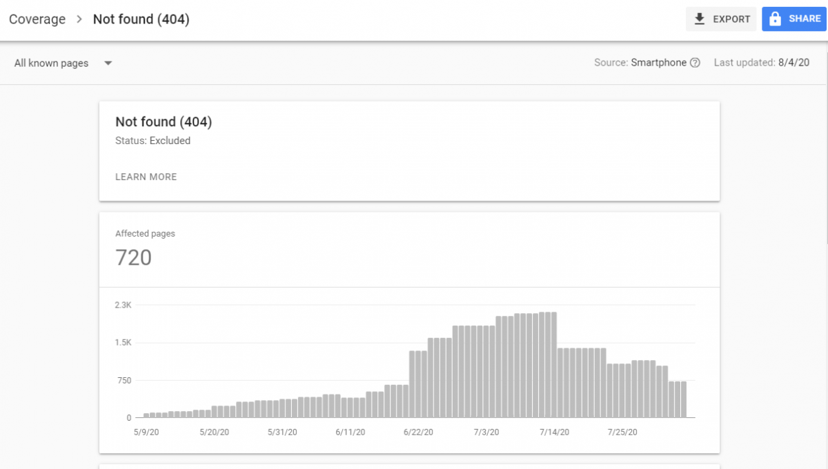 URL injection and how to deal with it - OneHourSiteFix Blog