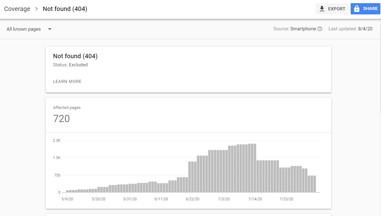 URL injection and how to deal with it - OneHourSiteFix Blog